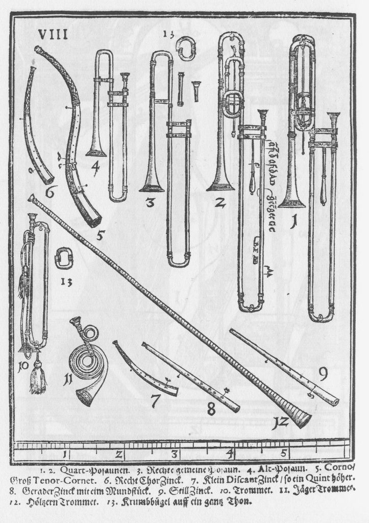 Zink – Anmühtig und wol zu hören